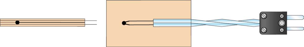 80509 Self adhesive surface thermocouple probe - Thermo Electra