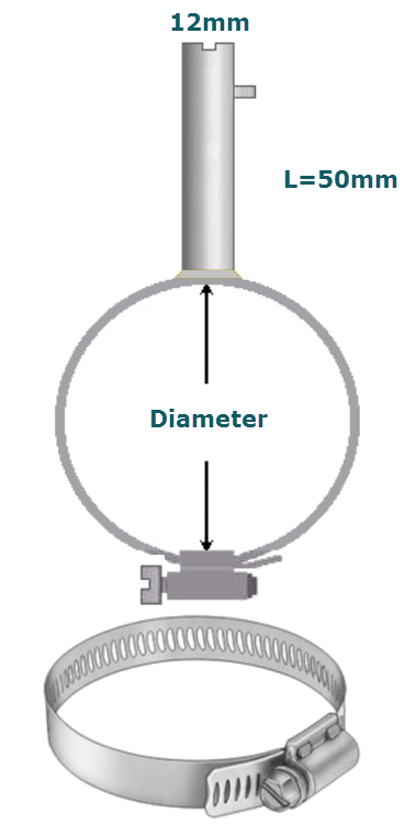 MA 5080 Pipe-clamp adaptors to mount temperature sensors.