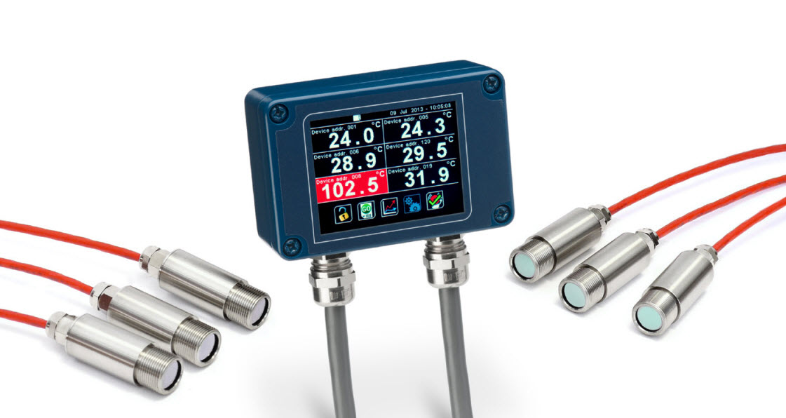 Meerkanaals Infrarood Temperatuur Monitor systeem - Thermo Electra